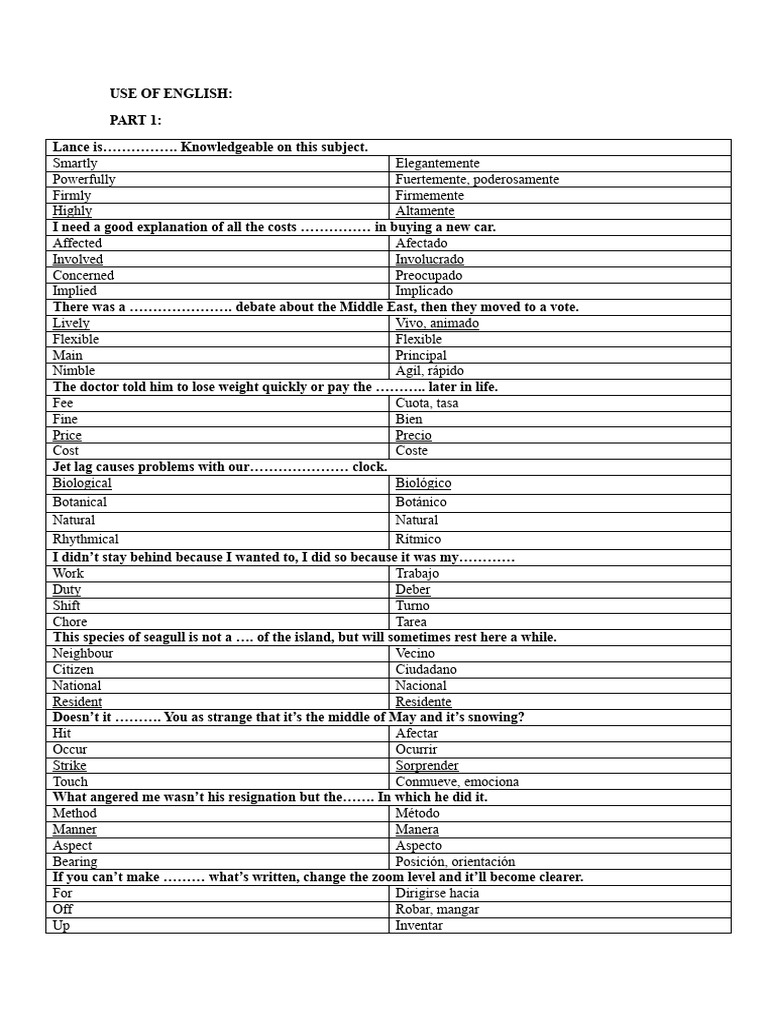 USE OF ENGLISH | PDF