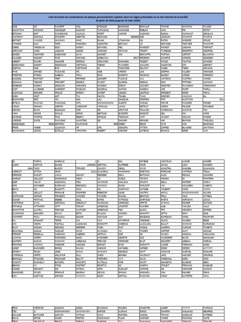 Rejected Quebec Vanity Licence Plates | PDF