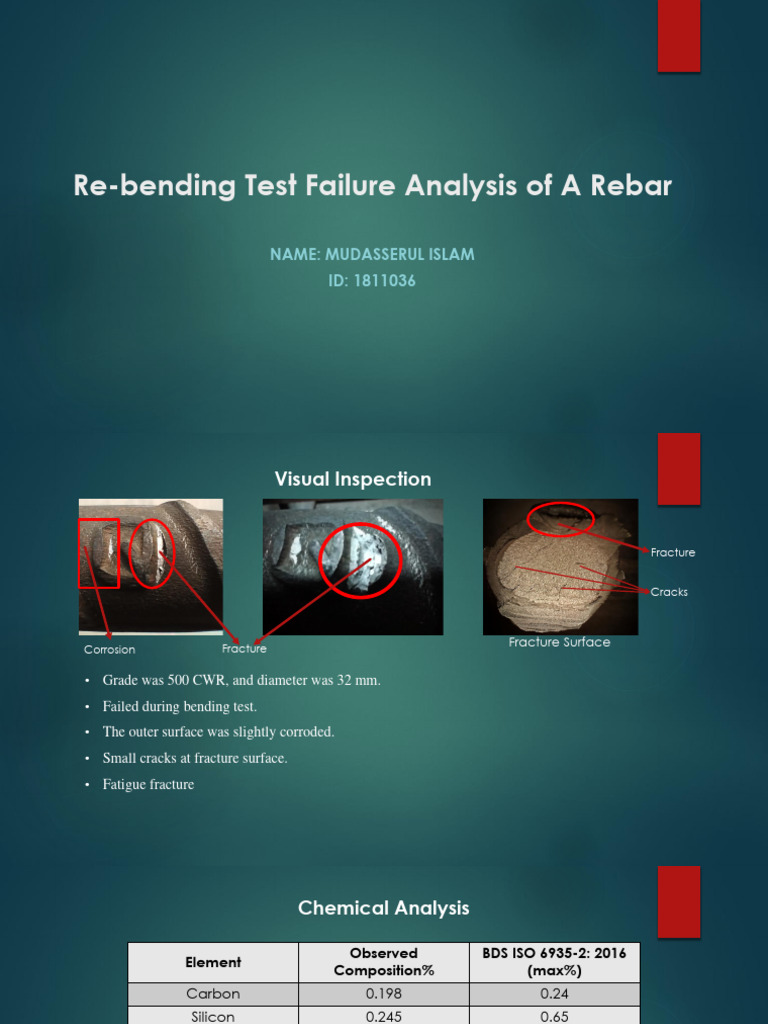 Re-Bending Test Failure Analysis of A Rebar | PDF | Ductility | Materials