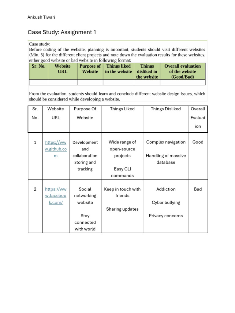 WT Ankush FInal | PDF | Computing | Data Management