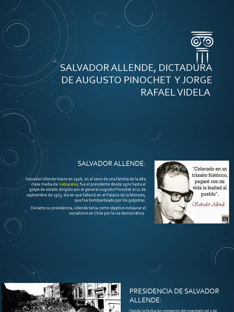 Salvador Allende, Dictadura de Augusto Pinochet y Jorge Rafael Videla ...