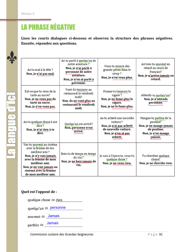 La phrase négative en français | PDF