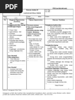 Pathway Istirahat Tidur