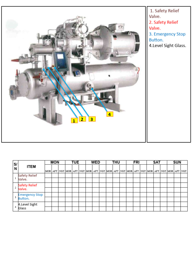 Utilities Machine Safety | PDF | Valve | Mechanical Engineering