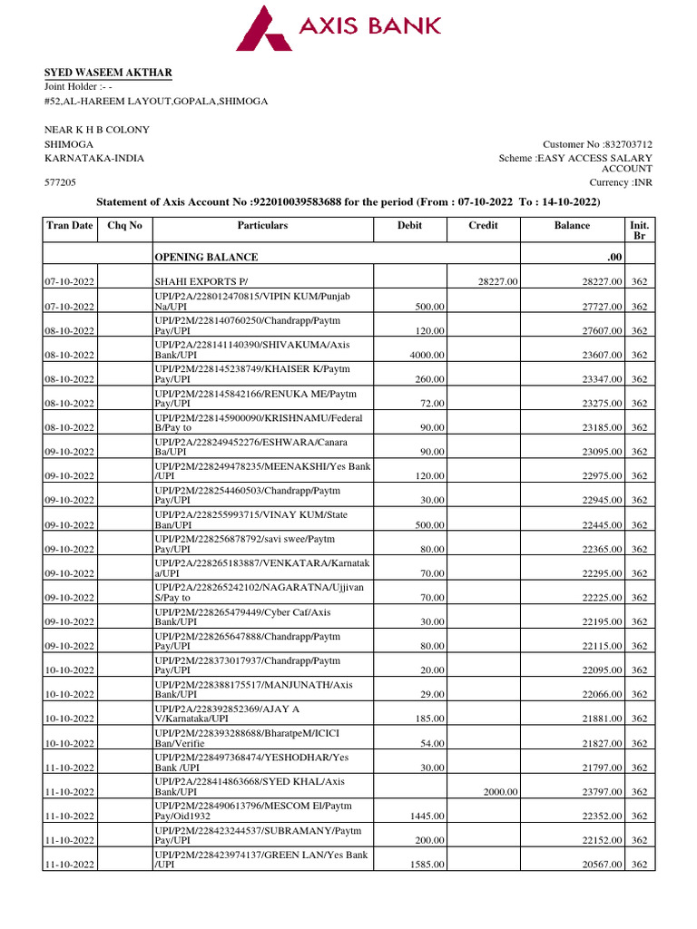 Acct Statement_XX3688_15102022 | PDF | Banks | Debit Card Acct Statement_XX3688_15102022 | PDF | Banks | Debit Card