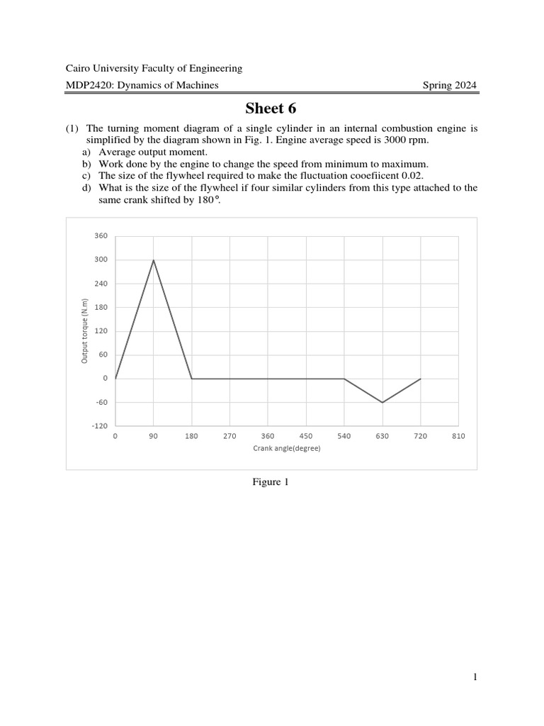 Sheet 6 Flywheel | PDF