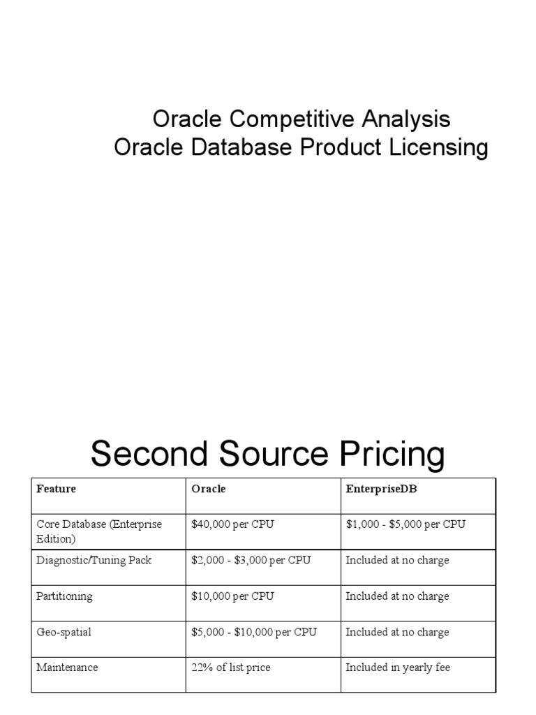 Oracle Database Pricing and Options | PDF | Oracle Database | Multi ...