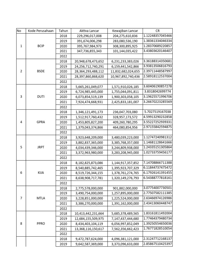 RATA-RATA OLAHAN DATA SAMPEL FIX | PDF