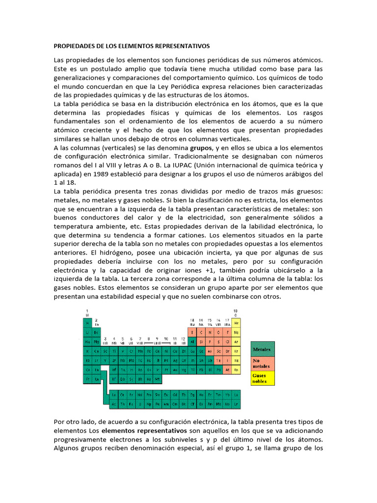 Propiedades de Los Elementos Representativos y Elementos de Transicion ...