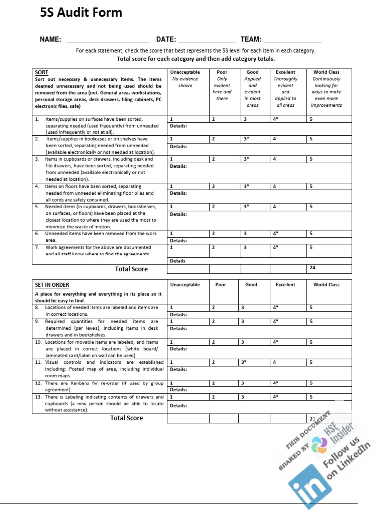5S Audit | PDF | Bookcase