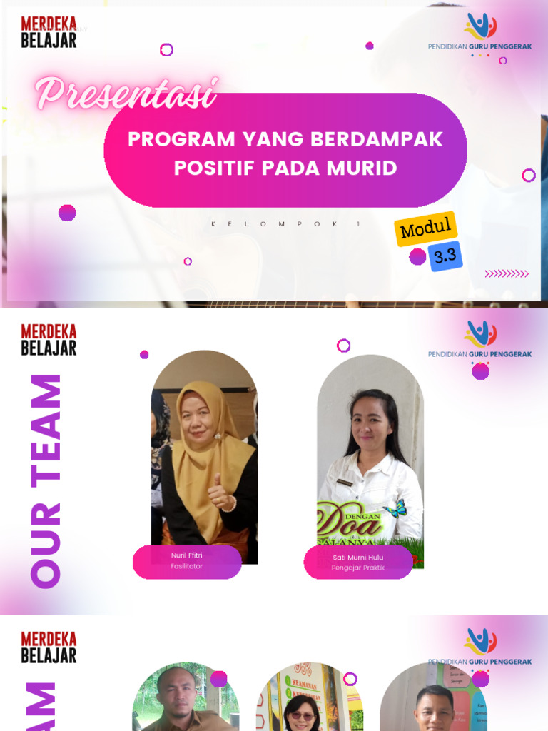 Muzawa Zega-Ruang Kolaborasi Modul 3.3 - Presentasi Kelompok | PDF