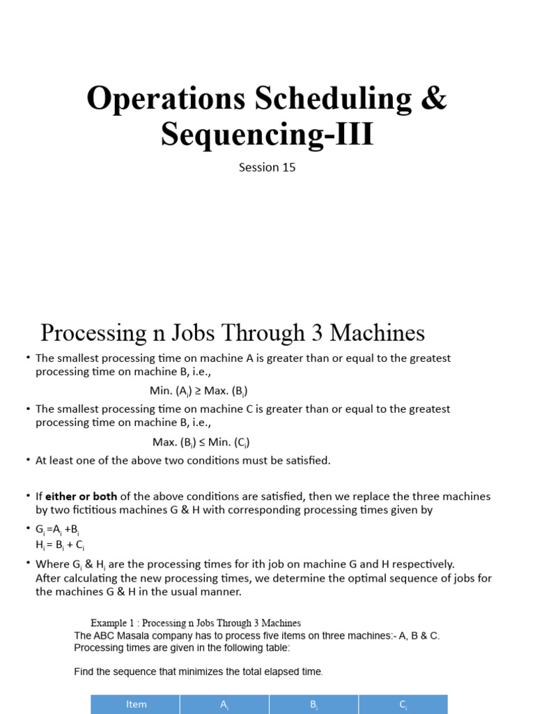 Session 15 Operations Scheduling Sequencing Iii Pdf Applied Mathematics Algorithms