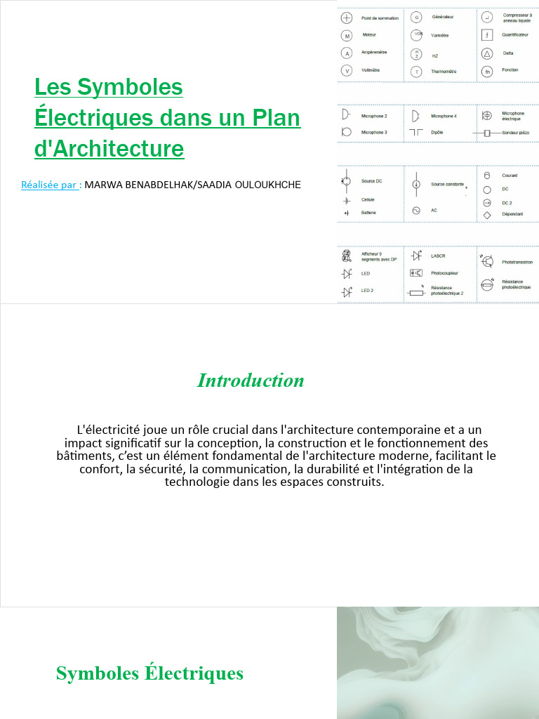 Présentation Les Symboles Electriques Dans Un Plan DArchitecture (1) 2 | PDF | Interrupteur ...
