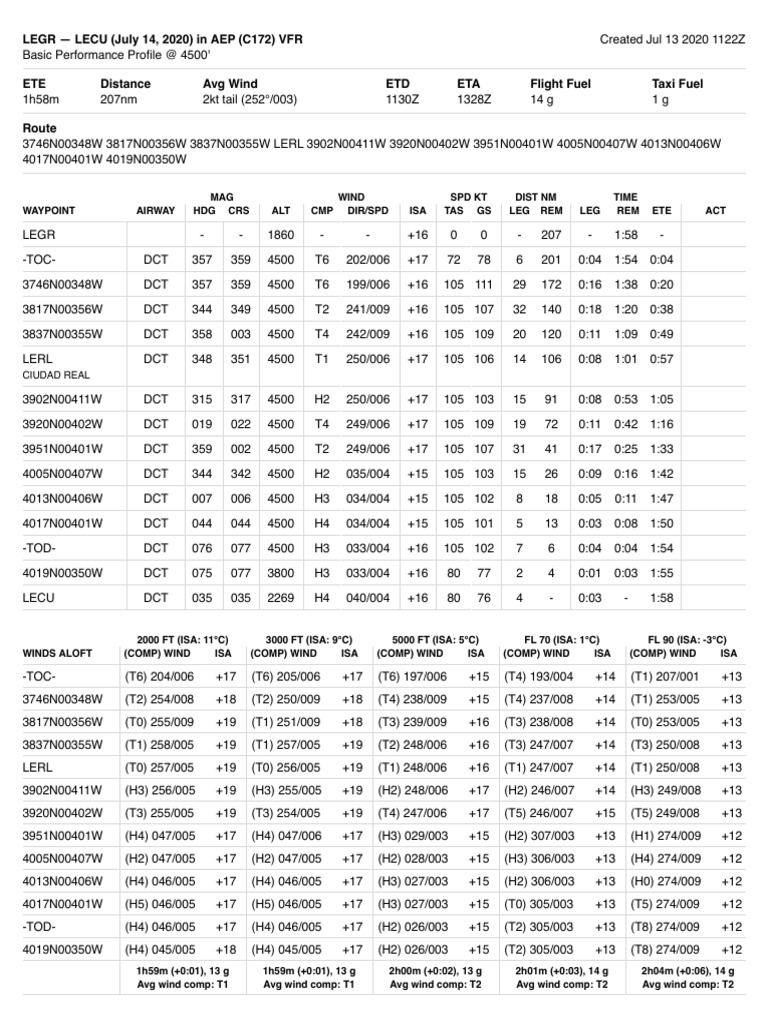Navlog LEGR - LECU | PDF