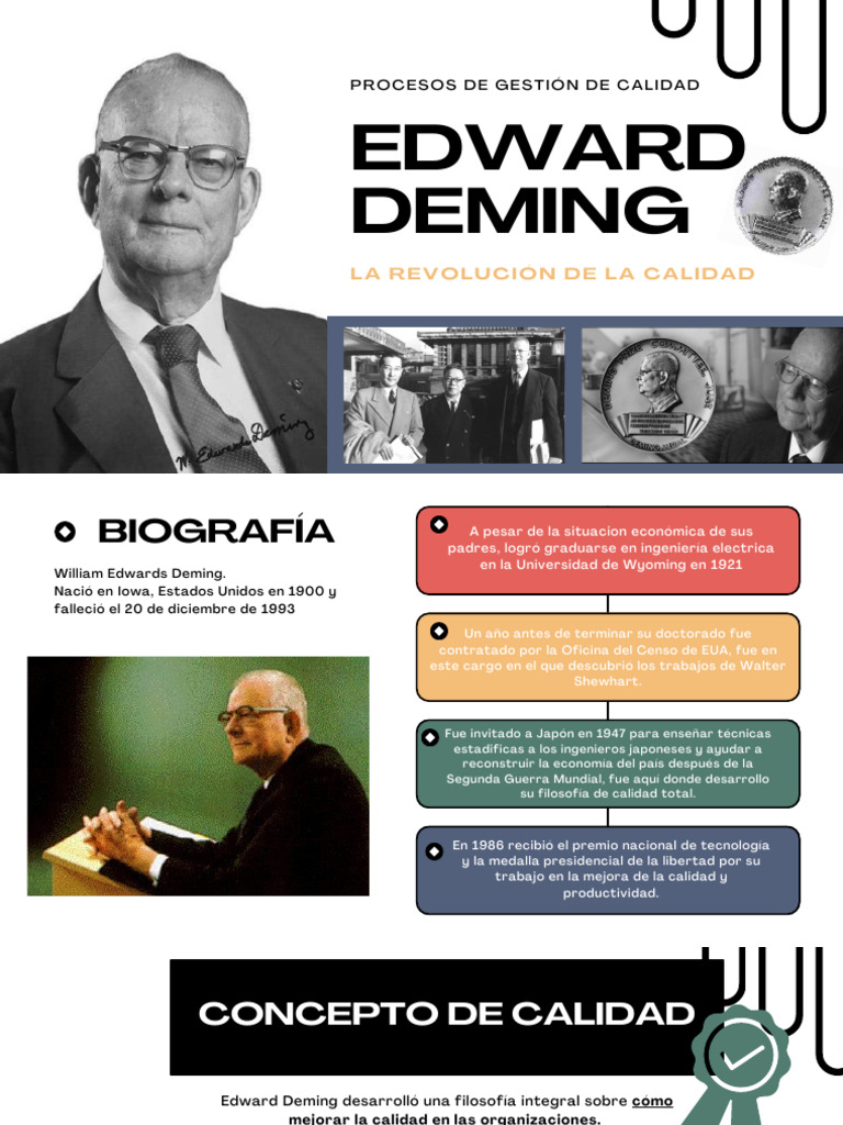 Edwin Deming | PDF | Business