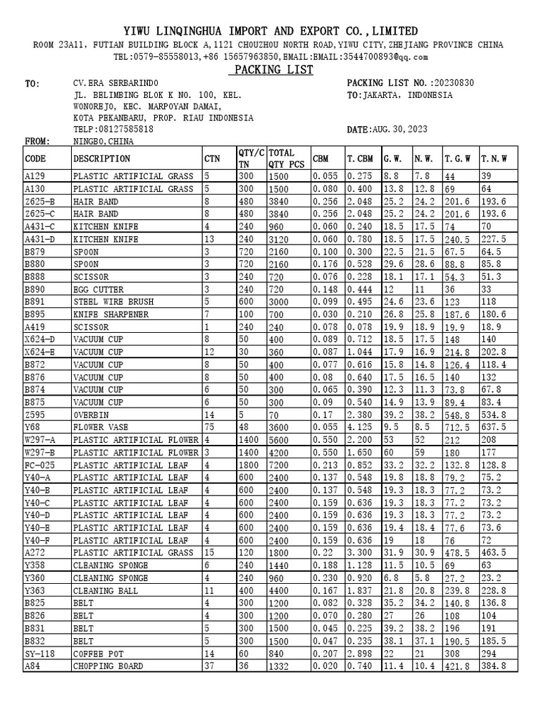 Es-11 Packing List-1 | PDF