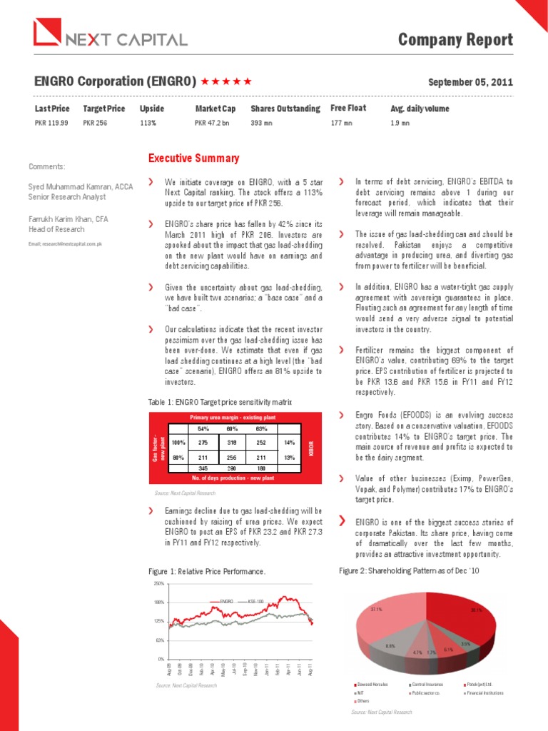 ENGRO Corporation | PDF | Business | Finance & Money Management