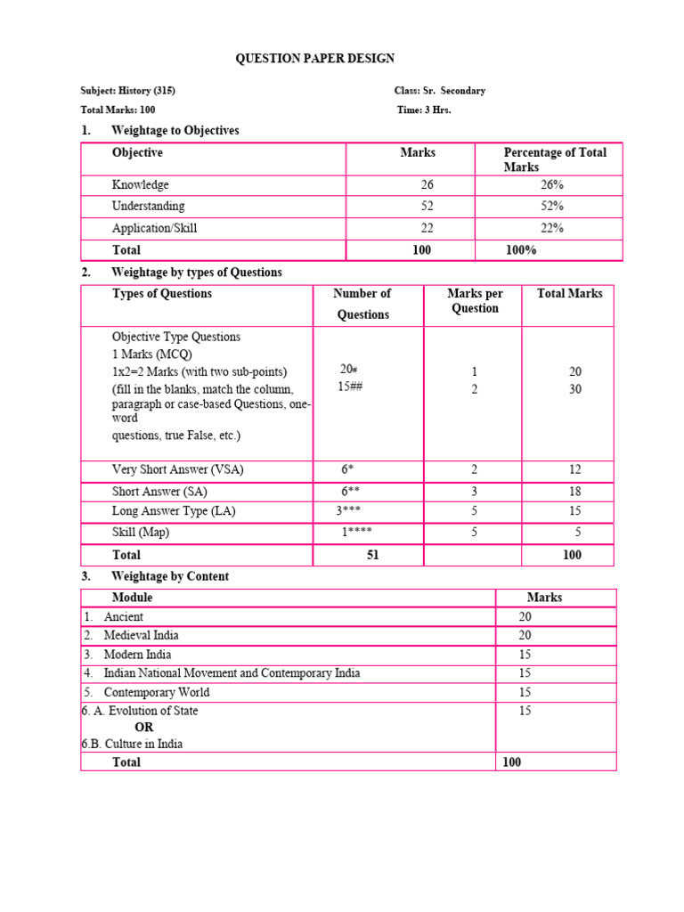 315 (1) | PDF | Cognition | Cognitive Science