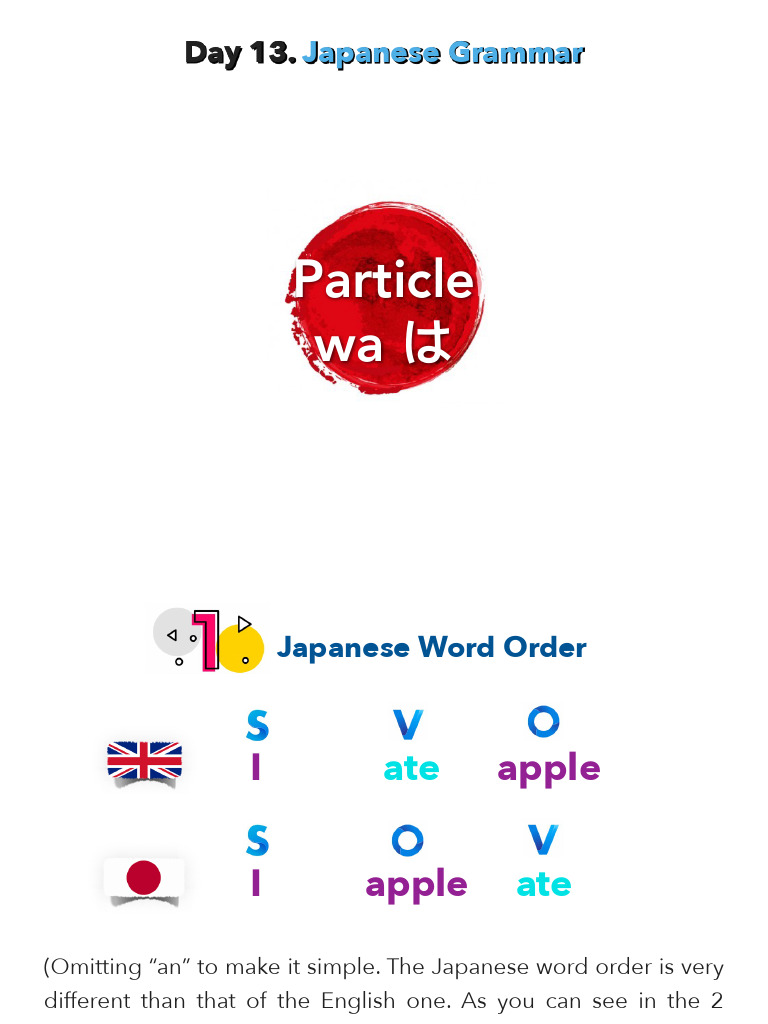 1 Level 1 Japanese Book-3 | PDF | Japanese Language | Subject (Grammar)