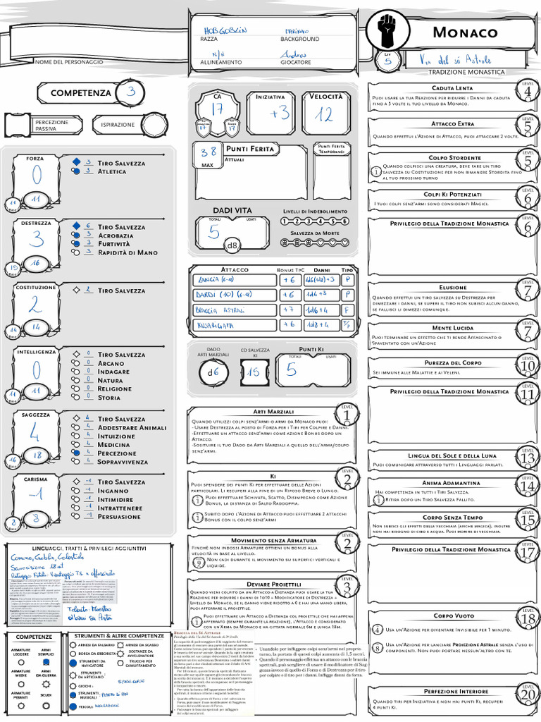 Monaco 5e v1.4 | PDF
