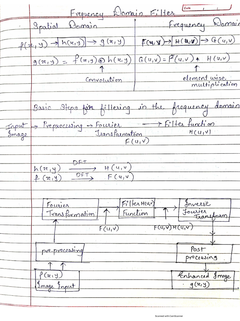 Frequency Domain | PDF