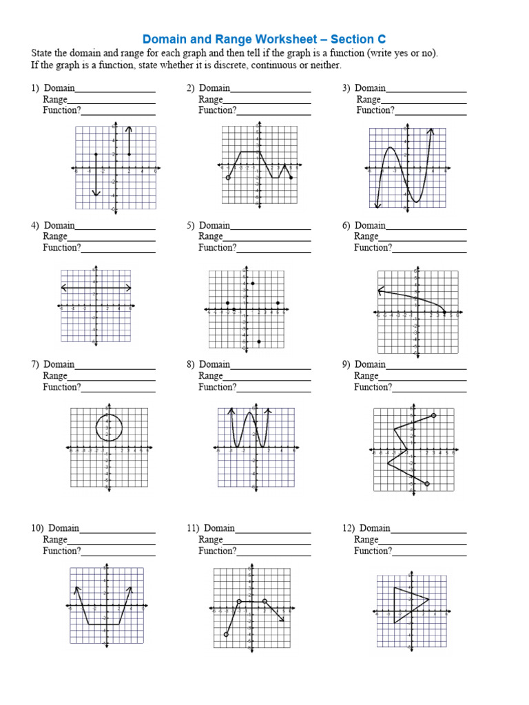 Domain and Range Worksheet Answers | PDF | Function (Mathematics ...