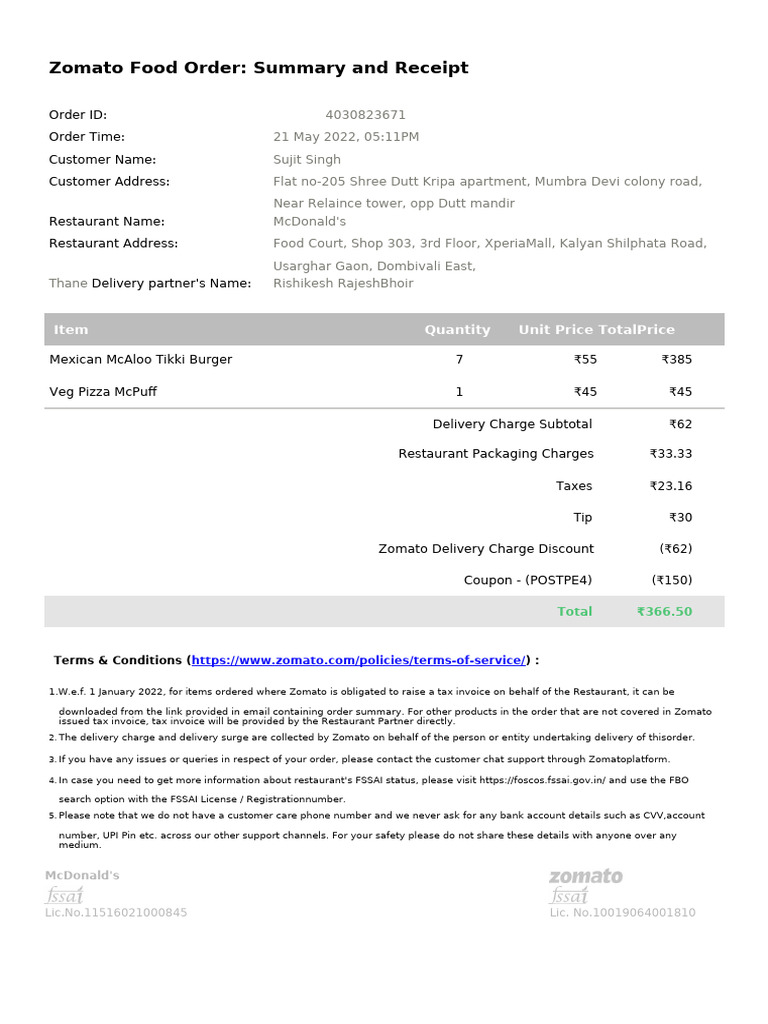 Domino's Bill | PDF | Receipt