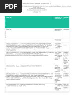 DRT - 1 PO Court - Cause List | PDF