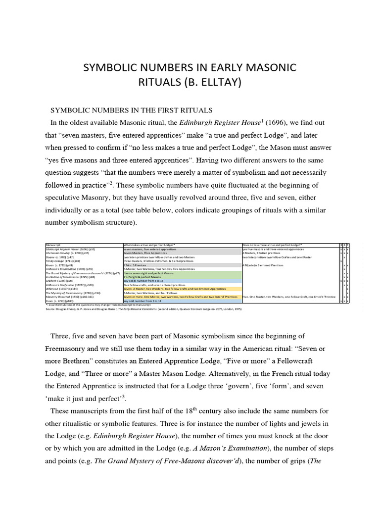 Symbolic Numbers in Early Masonic Ritual | PDF | Freemasonry ...
