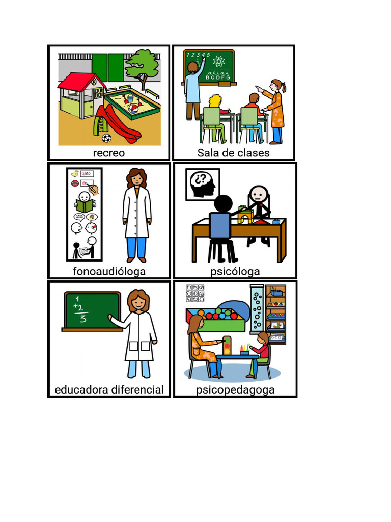 Pictogramas Salas de Atención | PDF
