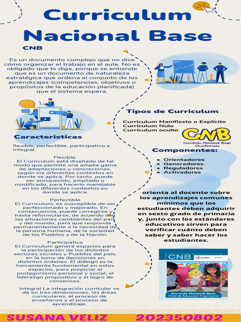 Infografia CNB | PDF | Plan de estudios | Cognición