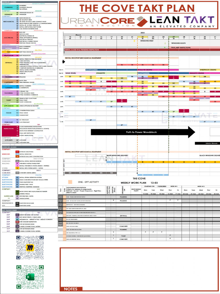 6 Week Look Ahead 1678914062 | PDF