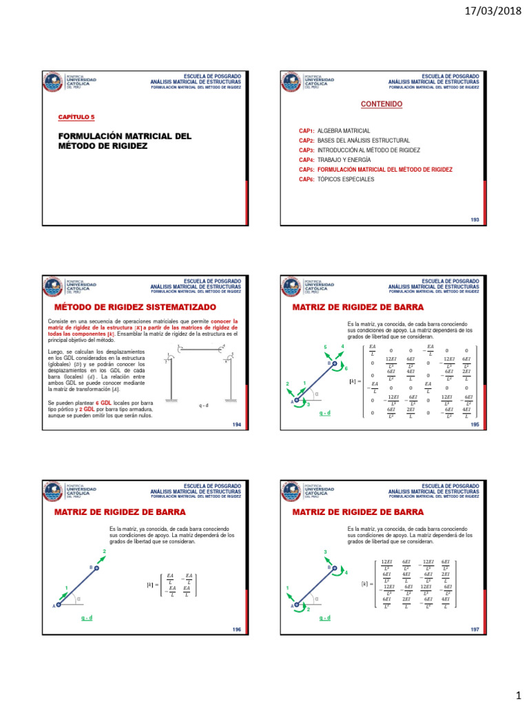 Cap5 - Formulación Matricial Del Método de Rigidez | PDF | Matriz (Matemáticas) | Rigidez