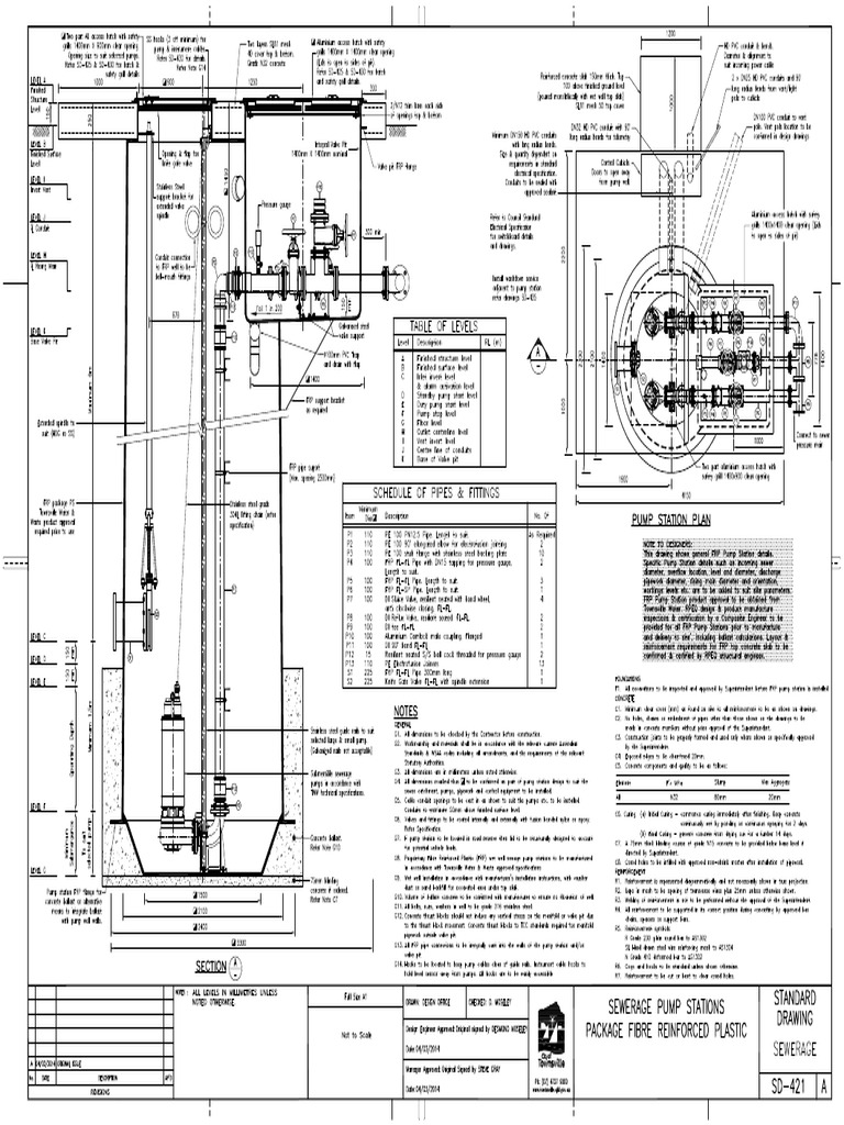 Sewerage Pump Stations Package Fibre Reinforced Plastic | PDF