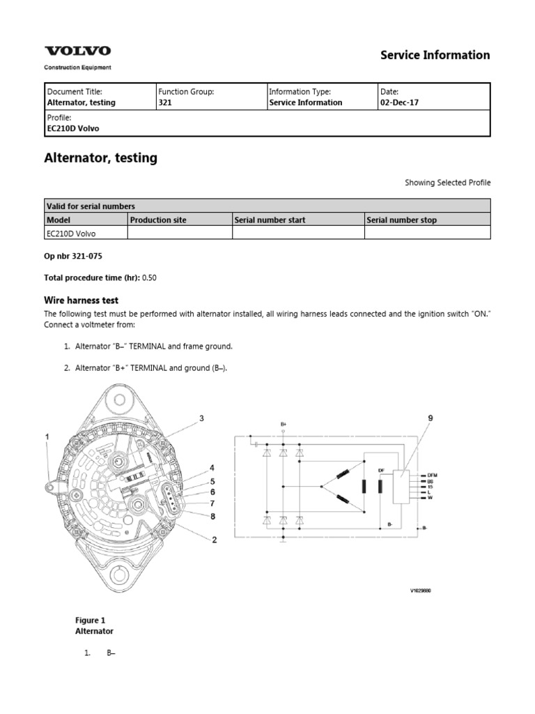 Alternator Testing Pdf