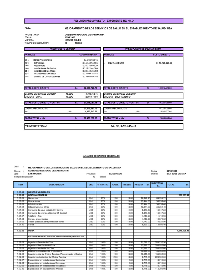 Gastos Generales-Hosp-Sisa-Proyecto-Abr - 2015 | PDF | Equipo de oficina | Informática