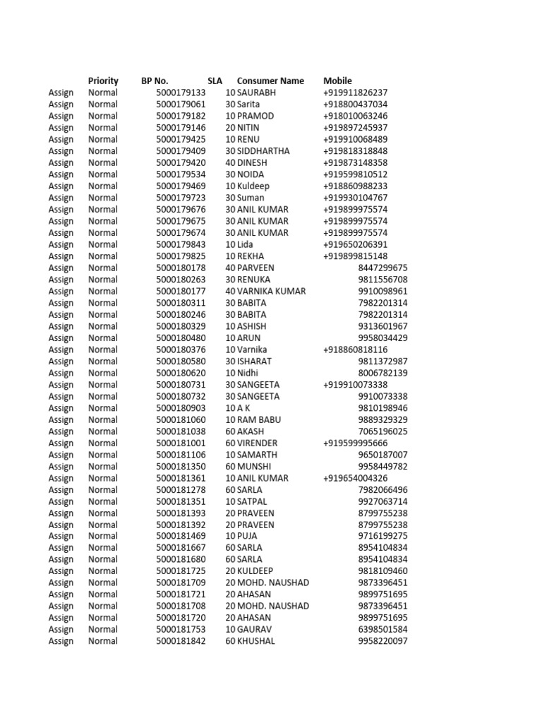Rfc Pending List (37) | PDF