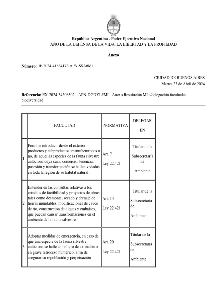 Boletin Oficial Scioli Pdf Cita Fauna