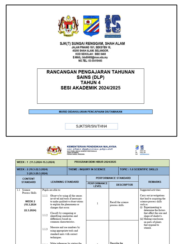 Year 4 Science DLP Curriculum Guide | PDF | Breathing | Science