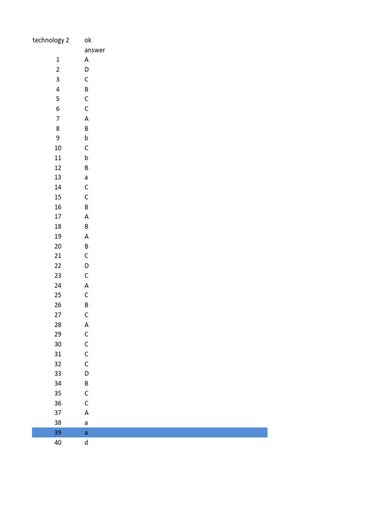 Ans Technology 2 | PDF