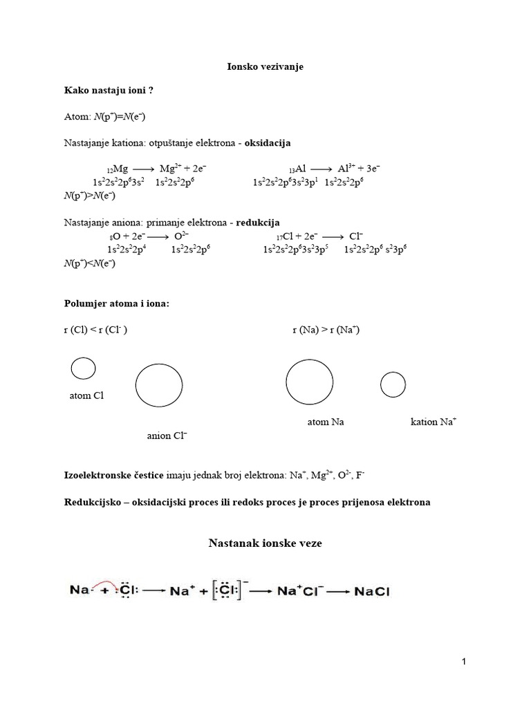 Iso Vine | PDF