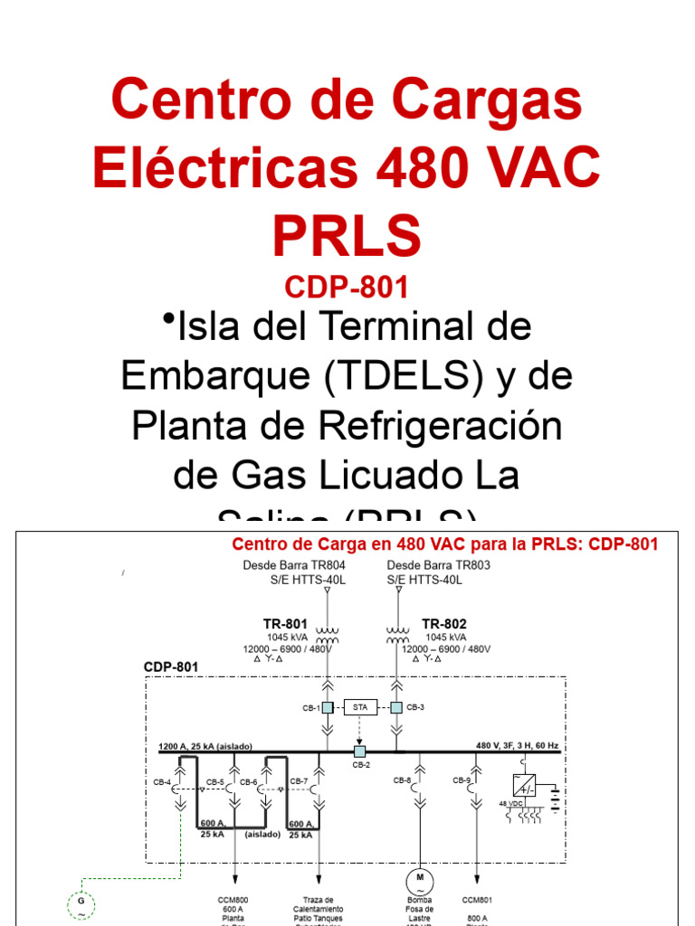 Revamp - Upgrade CDP801PRLS - 200p | PDF | Cambiar | Relé Revamp - Upgrade CDP801PRLS - 200p | PDF | Cambiar | Relé