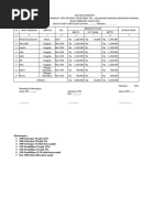 Format DN.07.B Daftar Nominatif Pembayaran Uang Honorarium (Tunai) | PDF