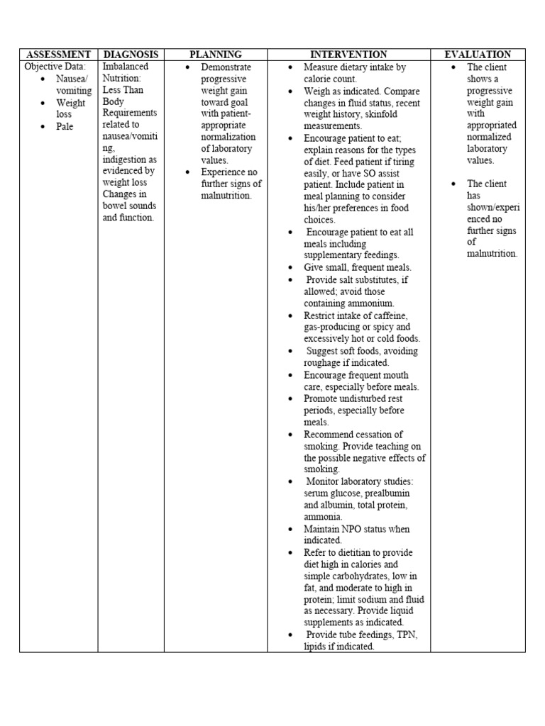 Alf (NCP) | Download Free PDF | Dieting | Breathing