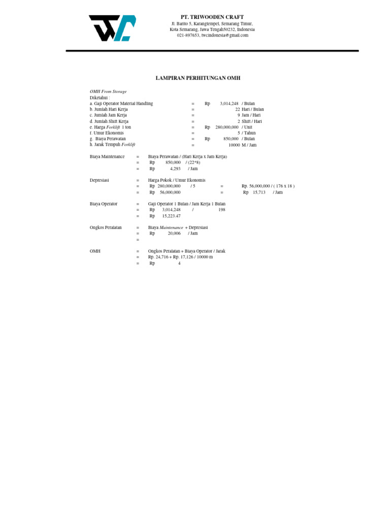 Perhitungan OMH di PT. Triwooden Craft | PDF