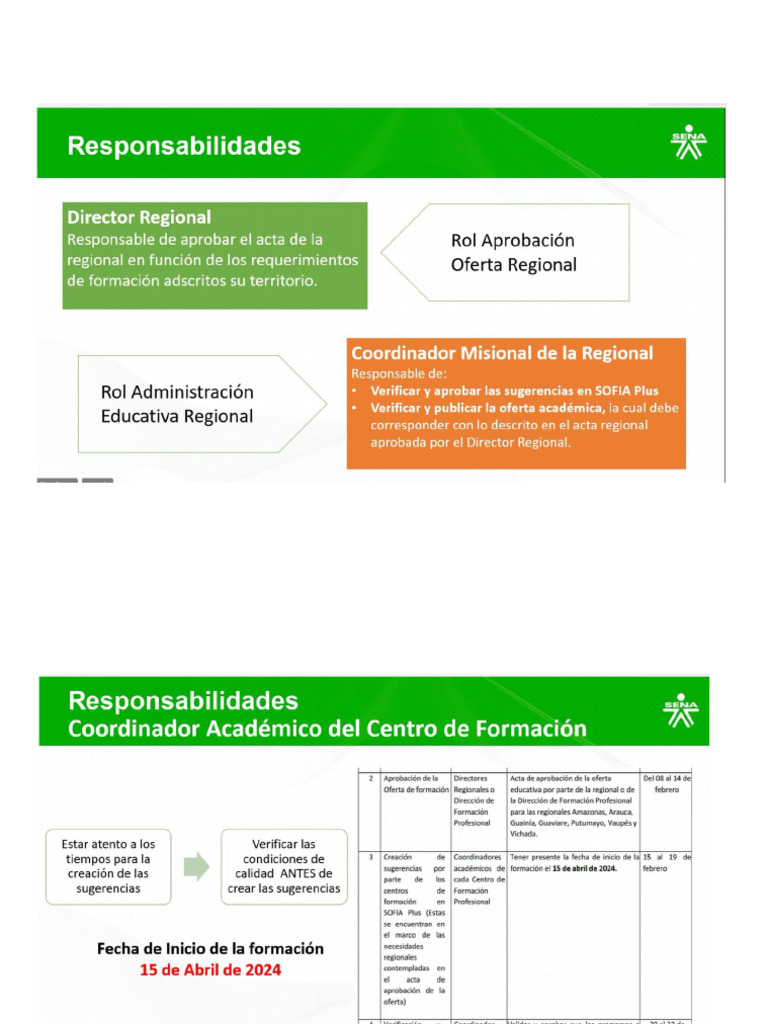 Formación SOFIA PLUS | PDF