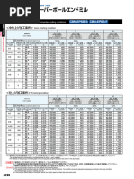 JIS B1603-1995 Straight Cylindrical Involute Splines - Side Fit (JP) | PDF