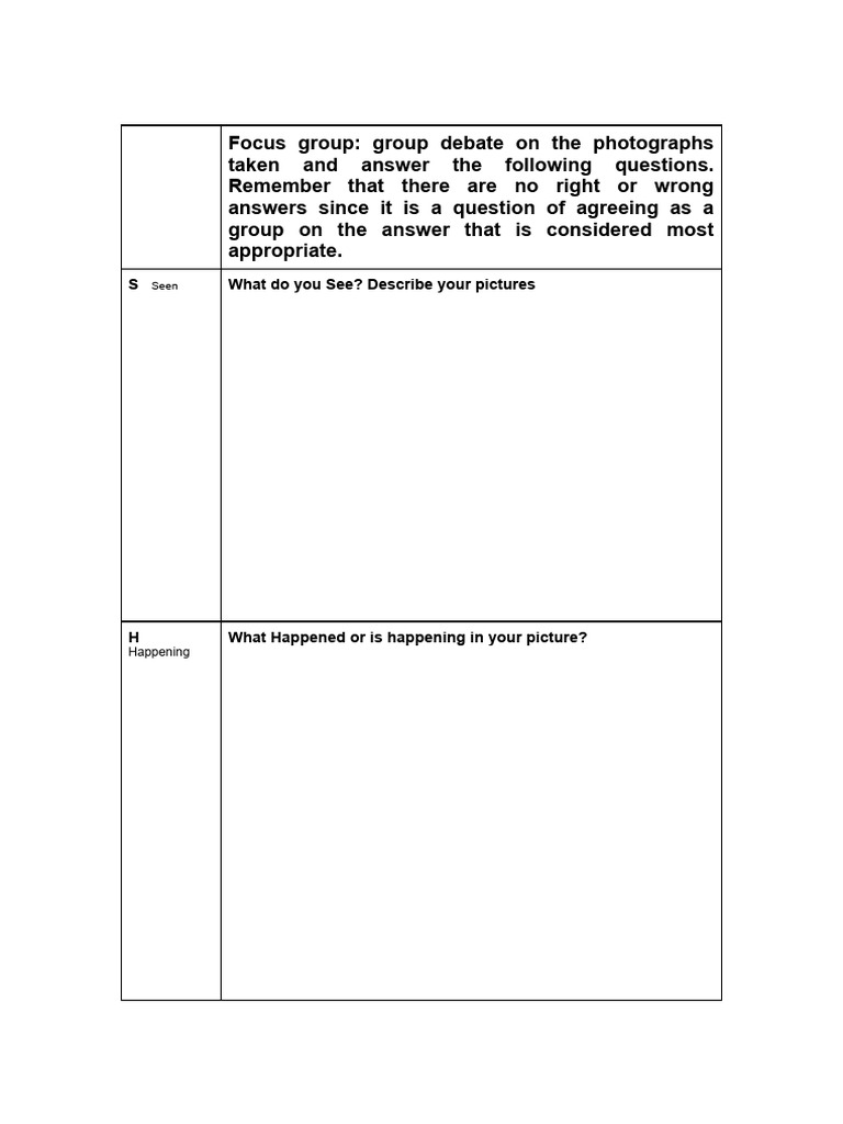 Template SHOWED. Photovoice | PDF