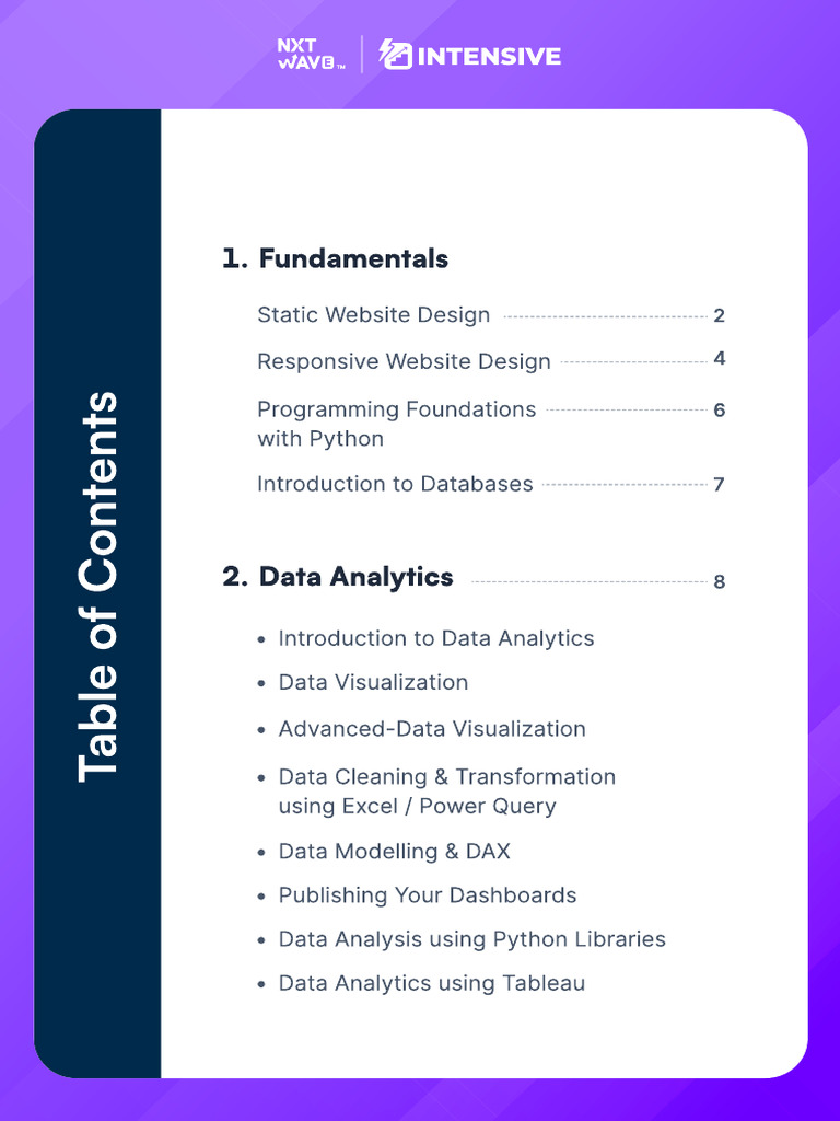 Data Analytics Curriculum | PDF | Web Design | Databases