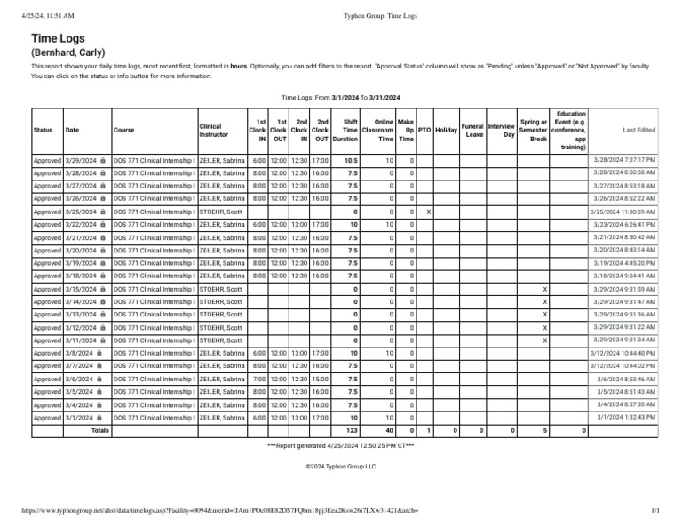 typhon group marchlogs | PDF